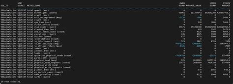 Tuning Sql Using Feature Engineering And Feature Selection Part Iii