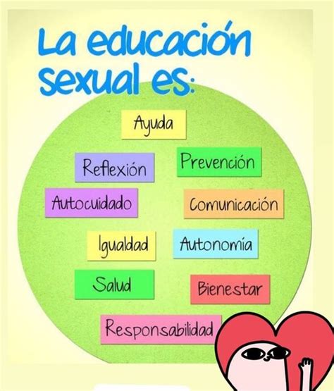 Pin by Noah on Pins criados por você Science fair projects boards Presentation ideas for