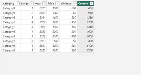Solved New Column Creation Based On Filtered Measure Microsoft Fabric Community