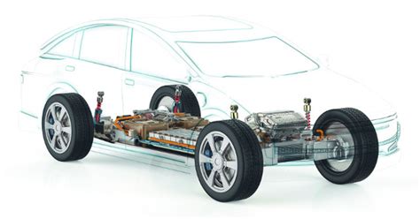 배터리 어디 어떻게 배치할까 전기차 플랫폼 경쟁