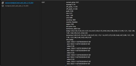 Templating Cheapest Sequential Electricity Hours Configuration Home Assistant Community