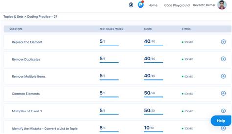 Revanth Kumar Varikuti On Linkedin Day43 50daysofcodechallenge