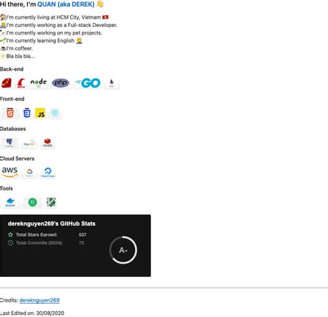 Github Profile Template Get Awsome Github Profile Readme Templates