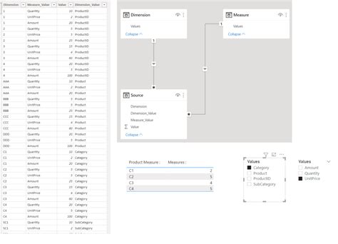Solved Re Dax Based On Slicer Selection Values Show Rela