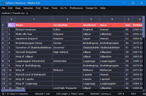 Customization Modern Csv Documentation