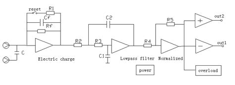 Measurement Circuit Of Charge Download Scientific Diagram