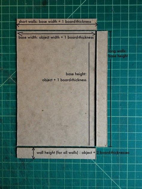 How To Make A Clamshell Box Artofit