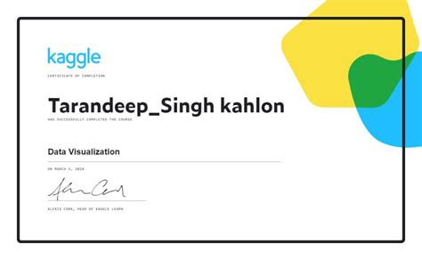 completed kaggle data visualization course tarandeep singh posted on