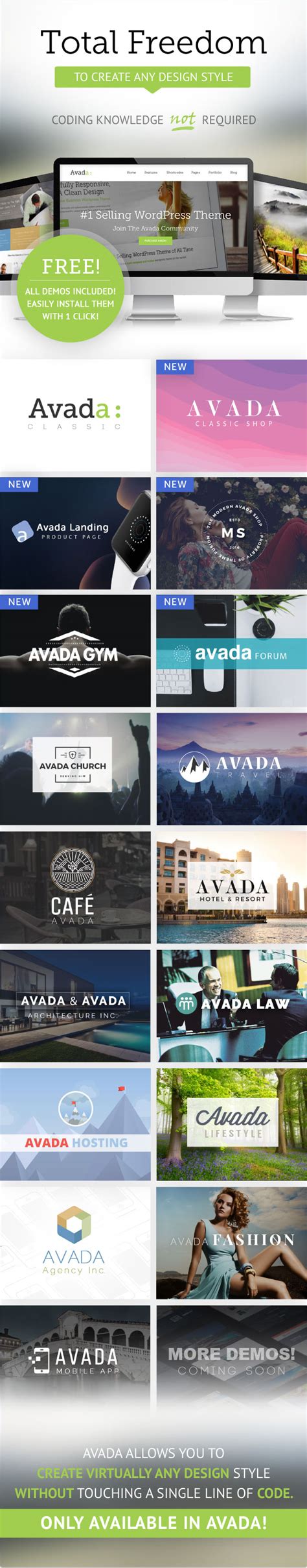 Avada Theme Templates