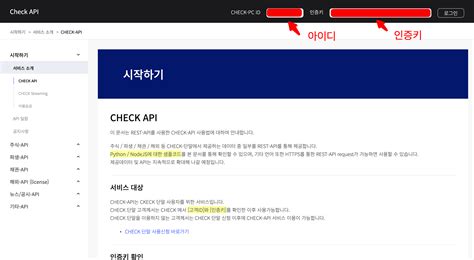 Check Api 활용 Check Api 사용량 확인 방법