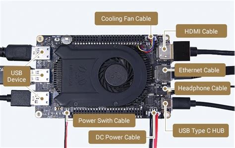 LattePanda 3 Delta Is A Single Board PC With Celeron N5105 And Arduino Support Crowdfunding