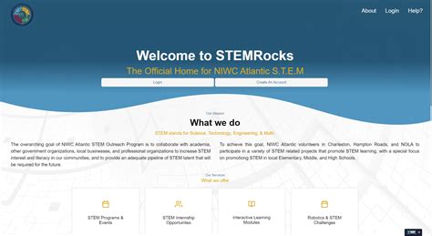 Stem Outreach Niwc Atlantic