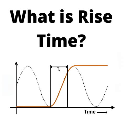 What Is Rise Time Experts Electrical