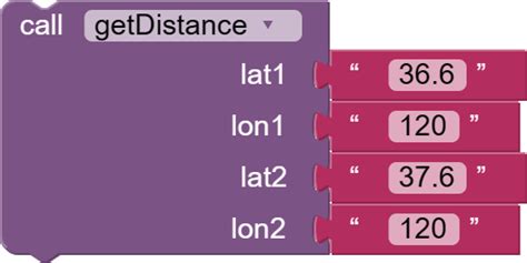 How Do You Count The Distance Traveled Using Gps Mit App Inventor