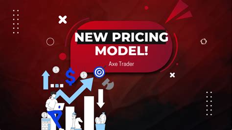 Axe Trader New Pricing Model For Funded Axe Accounts Forex Prop Reviews