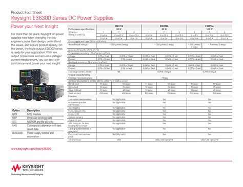 Keysight E36300 시리즈