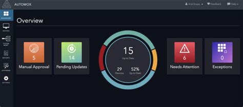 9 Best Patch Management Software Reviews Dnsstuff