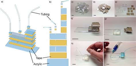 Figure 1 From Microfluidic Assembly Kit Based On Laser Cut Building
