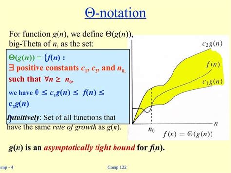 DSA Asymptotic Notations And Functions Ppt