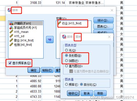 Spss统计分析spss推断统计 Csdn博客