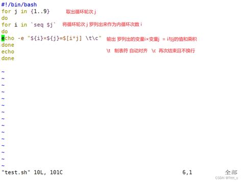 Shell脚本 之 循环语句sh的遍历 Csdn博客