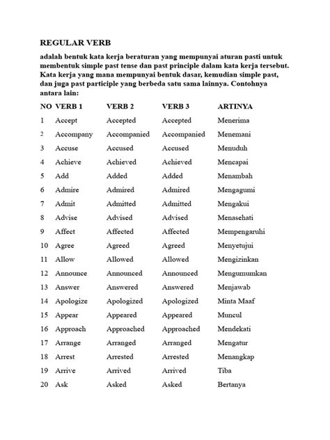 Regular Verb Pdf Verb Syntax