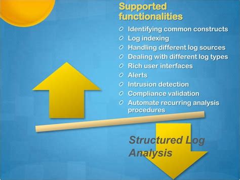 Towards Structured Log Analysis Ppt