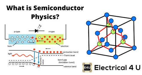 半导体物理学 它是什么 亚博ag安全有保障electrical4u
