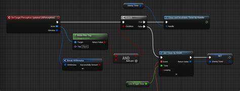 Behavior Tree In Unreal Engine Quick Start Guide Unreal Engine 54 Documentation Epic
