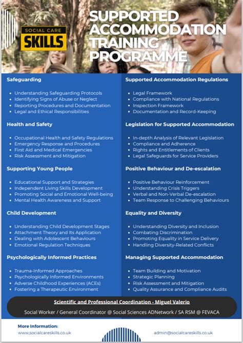 Supported Accommodation Training Programme Social Care Skills