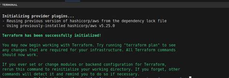 Github Gnm Terraform Ecs Ec Autoscalling Setup For Alb With Ecs Ec