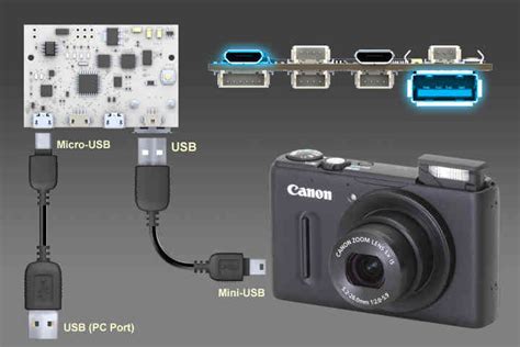 Archived Open Camera Control Board Plane Documentation