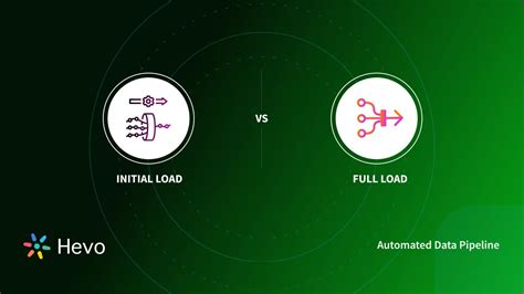 initial load vs full load etl 3 critical differences hevo