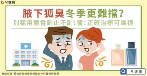 腋下狐臭冬季更難擋別猛用體香劑止汗劑醫正確治療可斷根 ENews新聞網