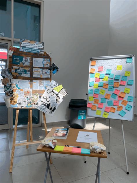 I Recently Completed My Epq Presentation For My Question To What