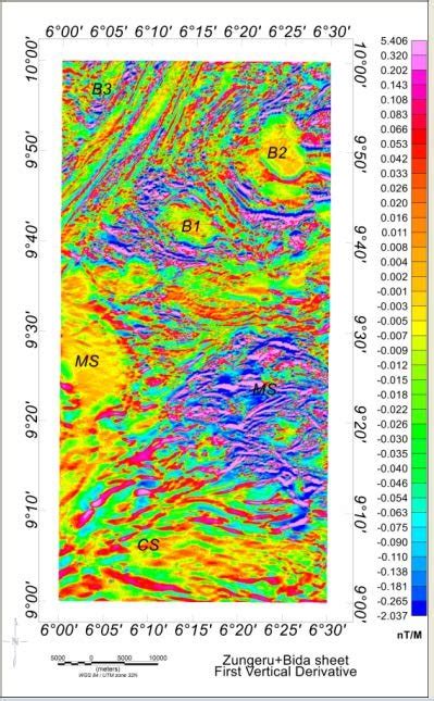 A First Vertical Derivatives Download Scientific Diagram
