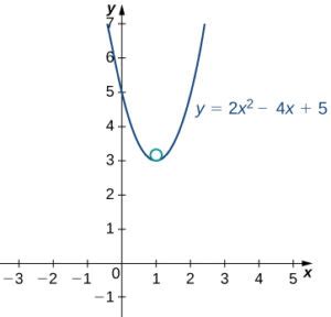 The Normal And Binormal Vectors Calculus III