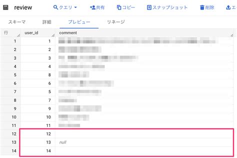 小ネタ Bigqueryで空白や空文字をnullに一括変換するクエリを書いてみた Developersio