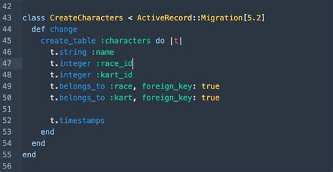 Rails Activerecord Relational Objects The Startup Medium