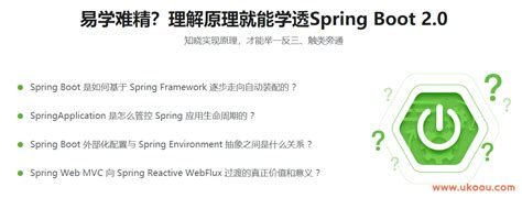 Spring Boot20深度实践之核心技术篇 优库it资源网