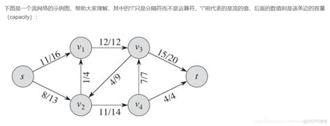 Python图象分割 Python图像分割算法lingjuli的技术博客51cto博客 Python图象分割 Python图像分割算法lingjuli的技术博客51cto博客