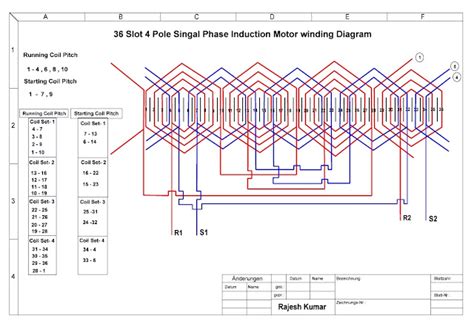 32 Slot 4 Pole Induction Motor Winding Diagram