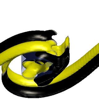 Instantaneous Snapshot Of Dominant Eigenmodes For Modes A And B Download Scientific