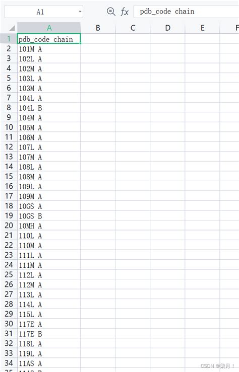 如何将txt中的数据导入exceltxt数据如何到excl中 Csdn博客