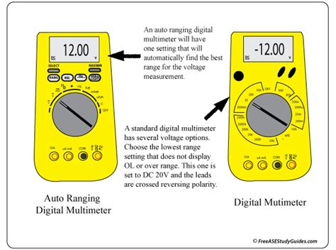 Digital Multimeter Battery Voltage Test