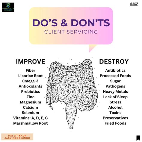 Daljit Kaur Fitmom Daljit • Instagram Photos And Videos