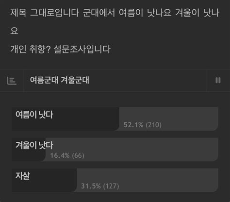 군대 여름vs겨울 설문 유머움짤이슈 에펨코리아
