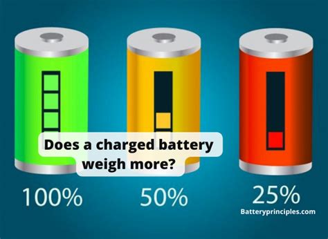Does A Charged Battery Weigh More