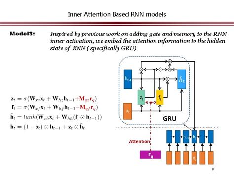 Inner Attention Based Recurrent Neural Networks For Answer