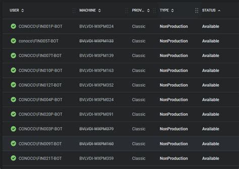the robot status unresponsive help uipath community forum